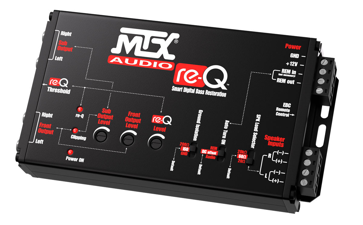 MTX • New re-Q high-level processor